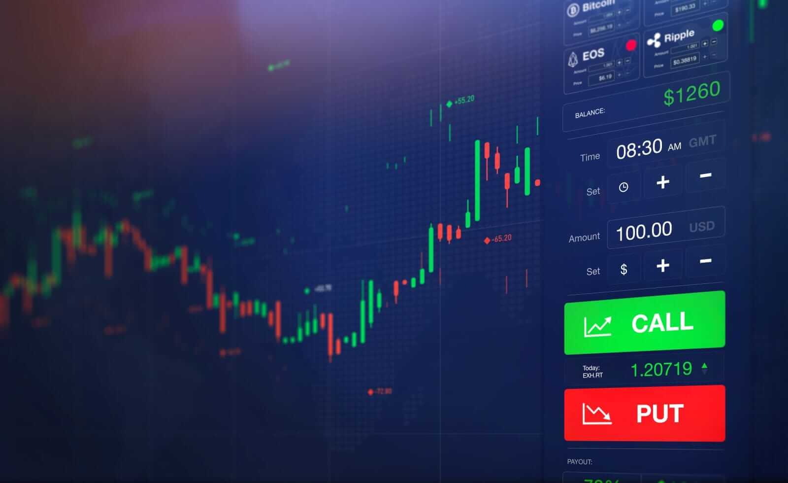 Barchart Blog | Barchart